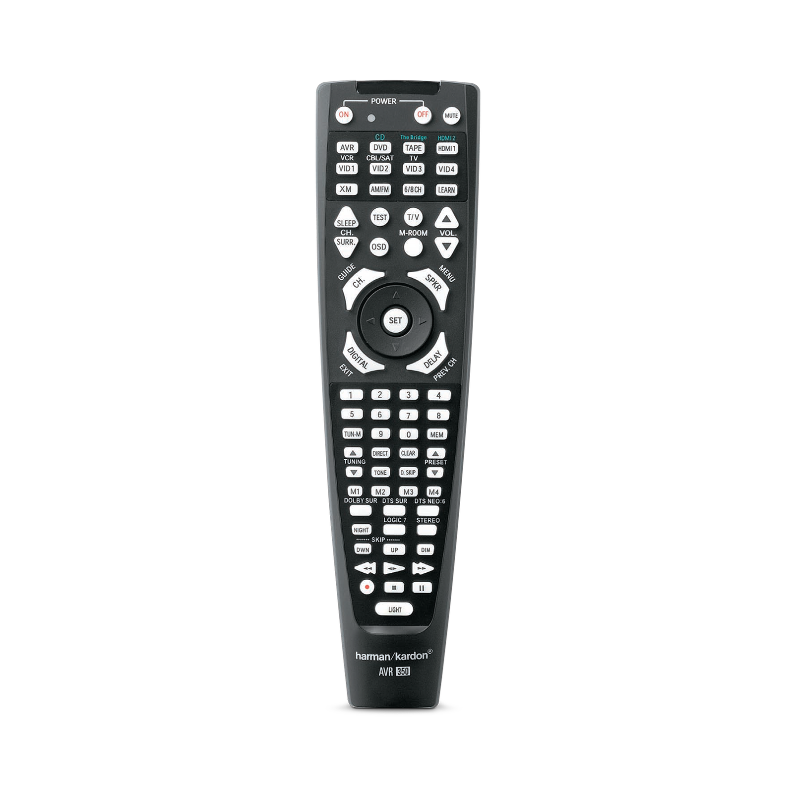 AVR 350 | 7.1-Channel A/V Receiver With HDMI™ Switching and Audio/Video ...