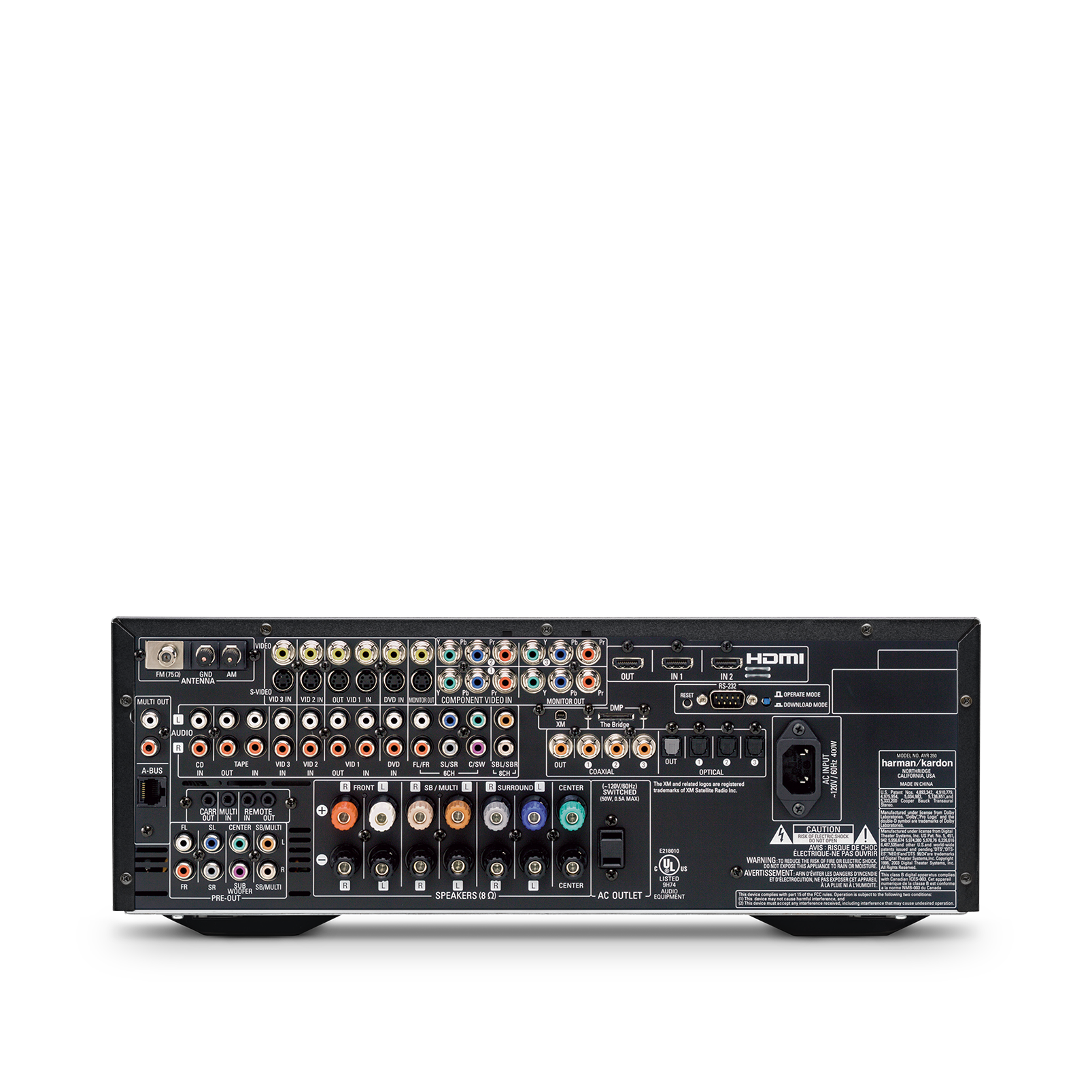 AVR 350 | Audio/Video Receiver With Dolby Digital, DTS & HDMI Switching ...